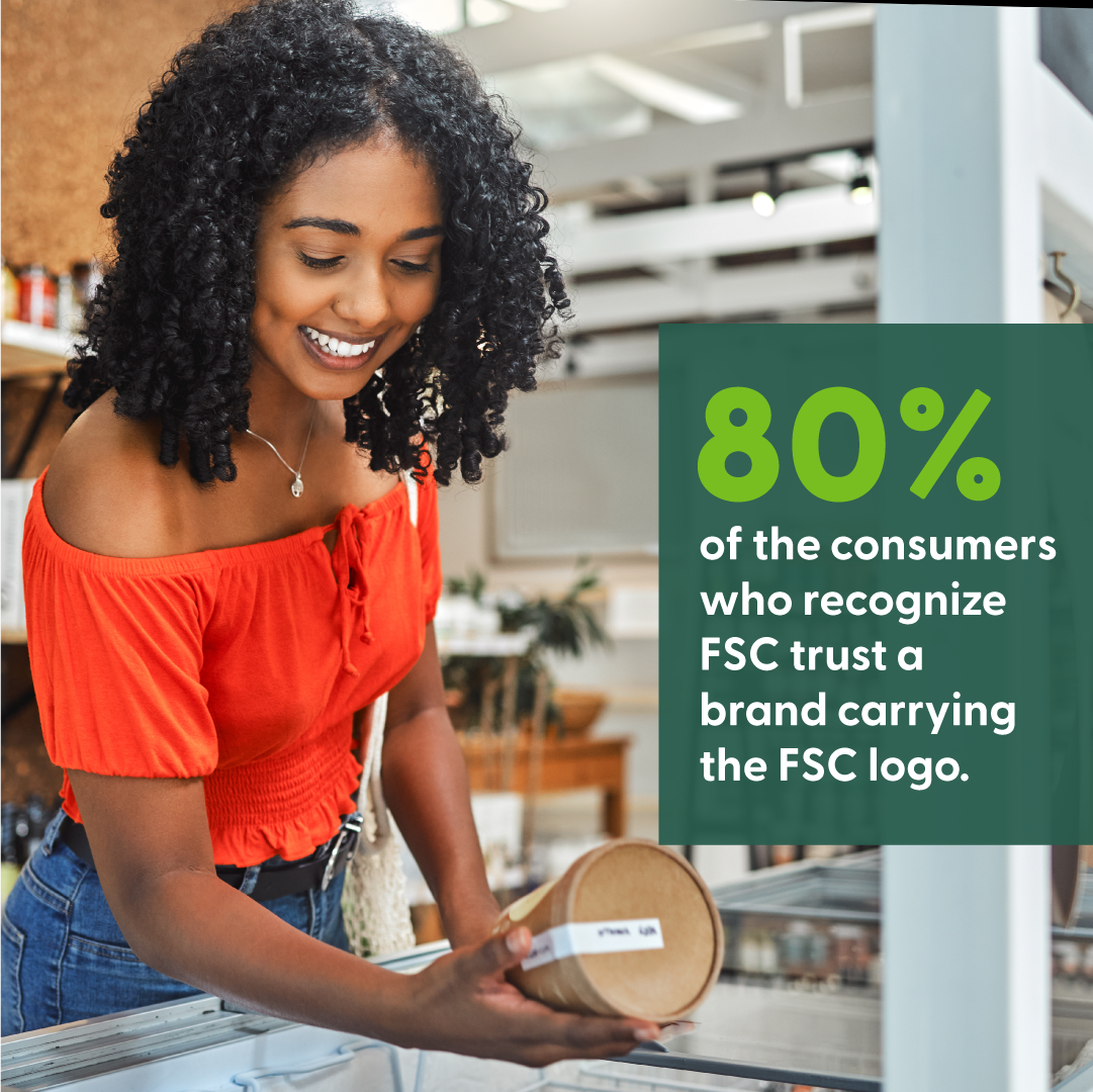 FSC Global Consumer Recognition Study | Forest Stewardship Council